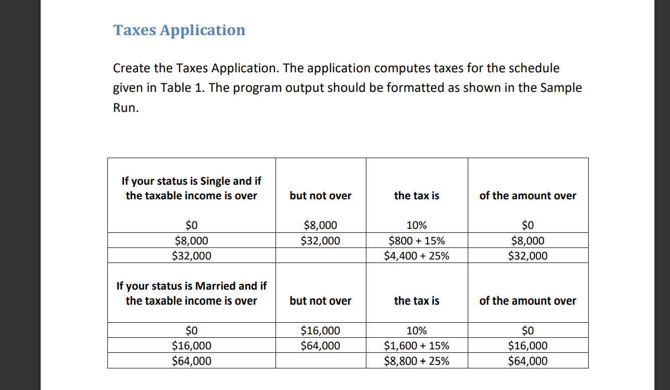 Solved Taxes Application Create the Taxes Application. The | Chegg.com