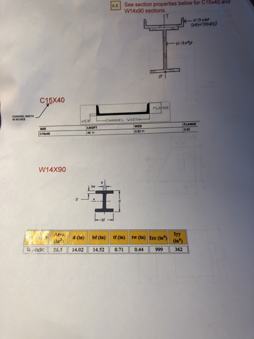 6See section properties below for C15x4o and W14x90 | Chegg.com
