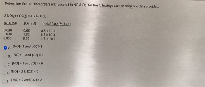 Solved Determine the reaction orders with respect to NO & 02 | Chegg.com