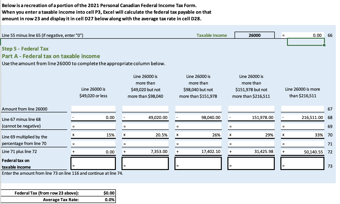 Complete the following steps for the Taxes worksheet: | Chegg.com