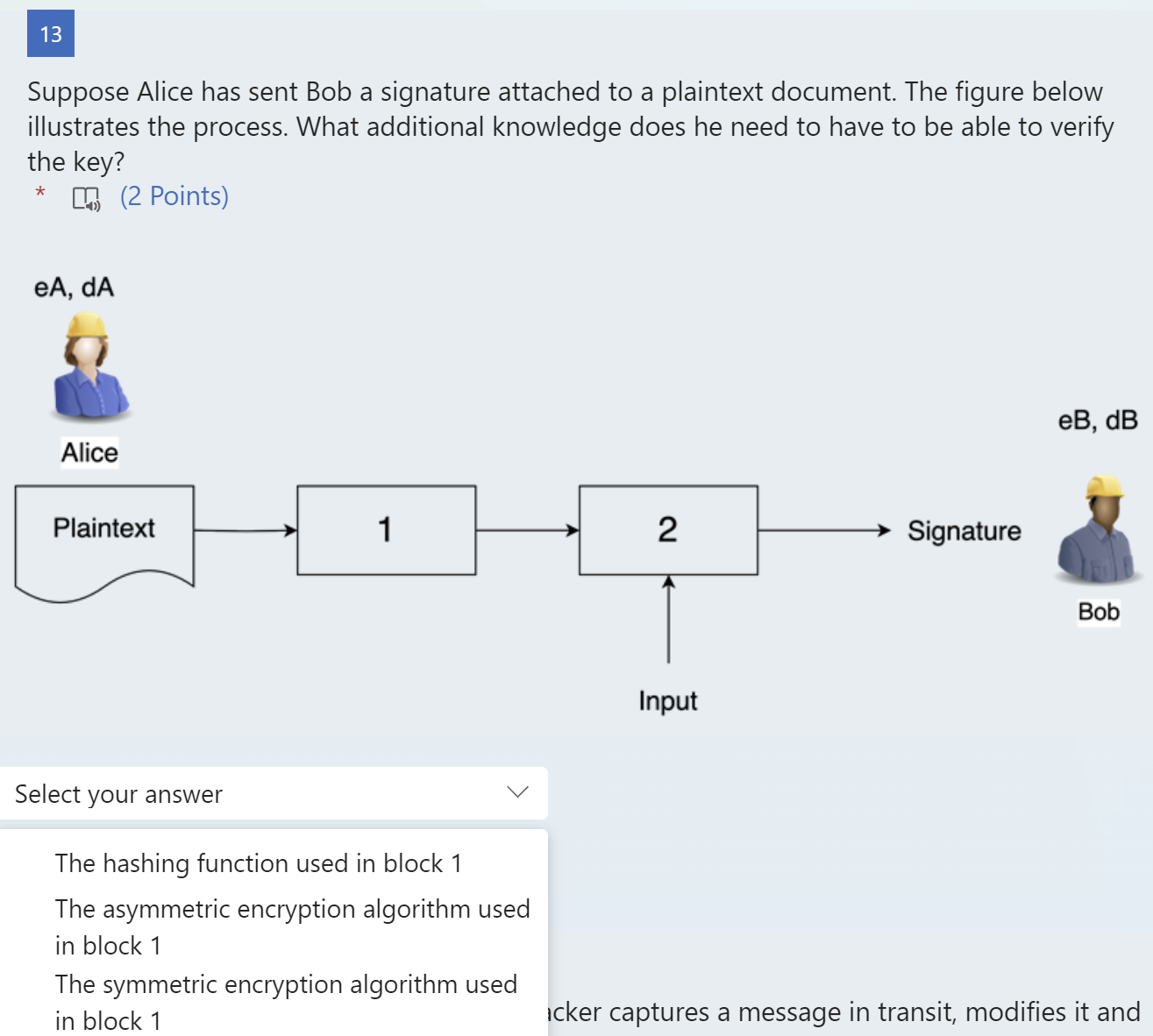 Solved Message integrity can be bypassed if an attacker | Chegg.com