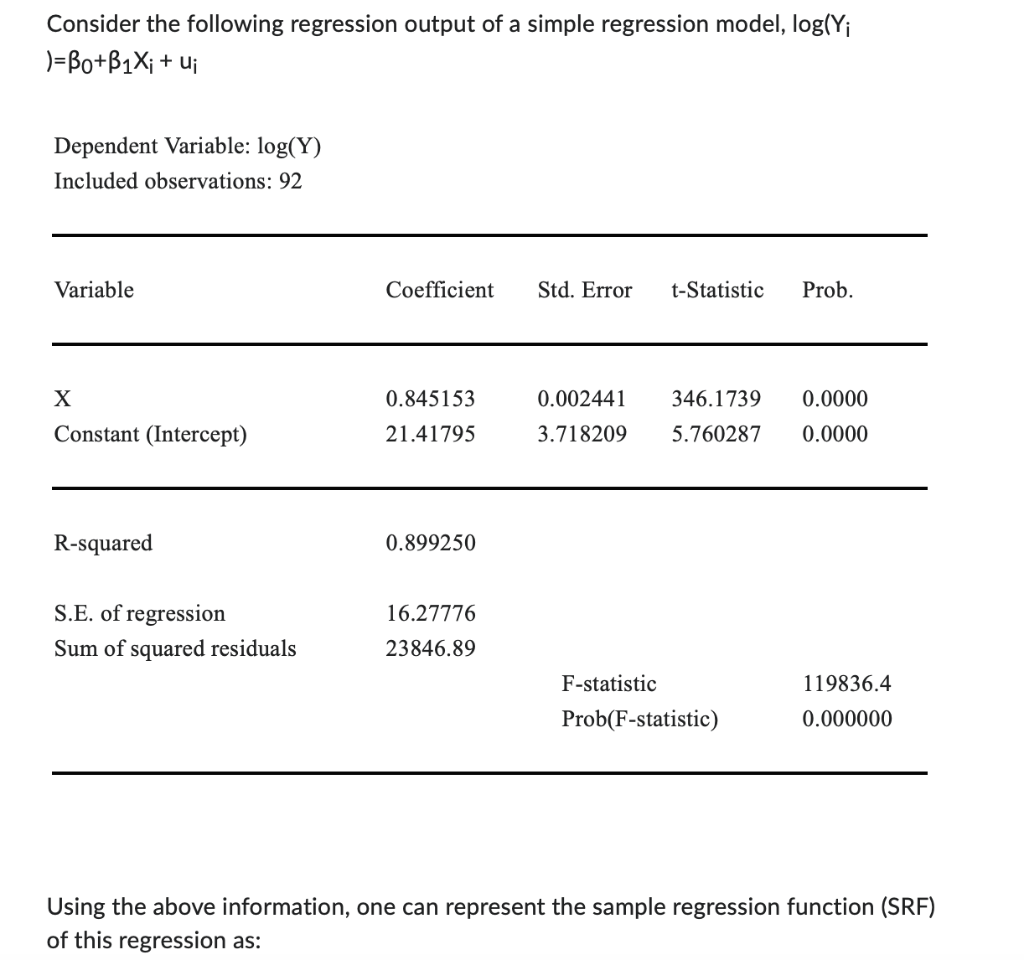 Solved Consider the following regression output of a simple | Chegg.com
