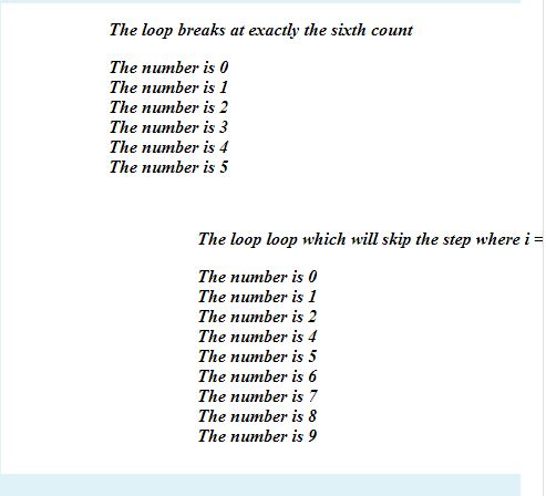 Solved Using the If…Else If…Else statement write a | Chegg.com