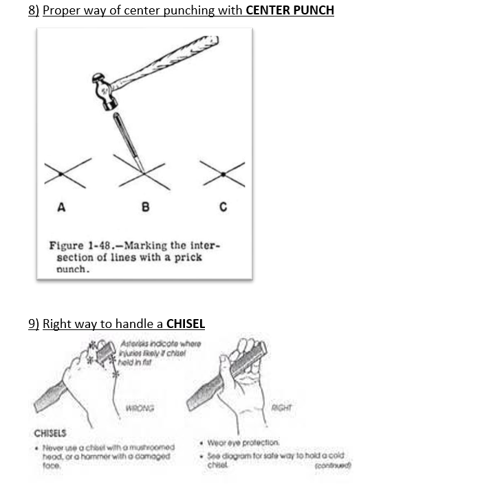 Solved DEMONSTRATE THE PROPER AND CORRECT USE OF THE | Chegg.com