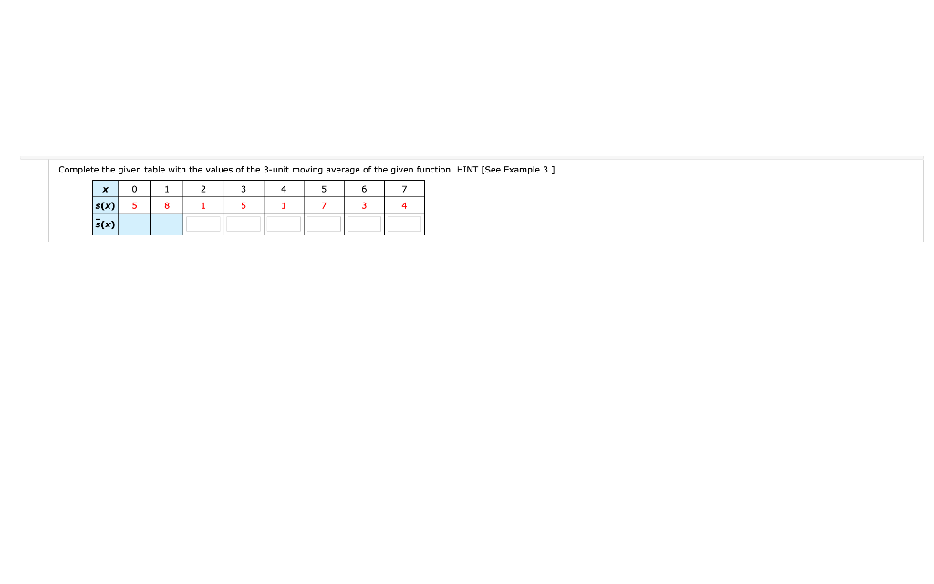 Solved Complete the given table with the values of the | Chegg.com