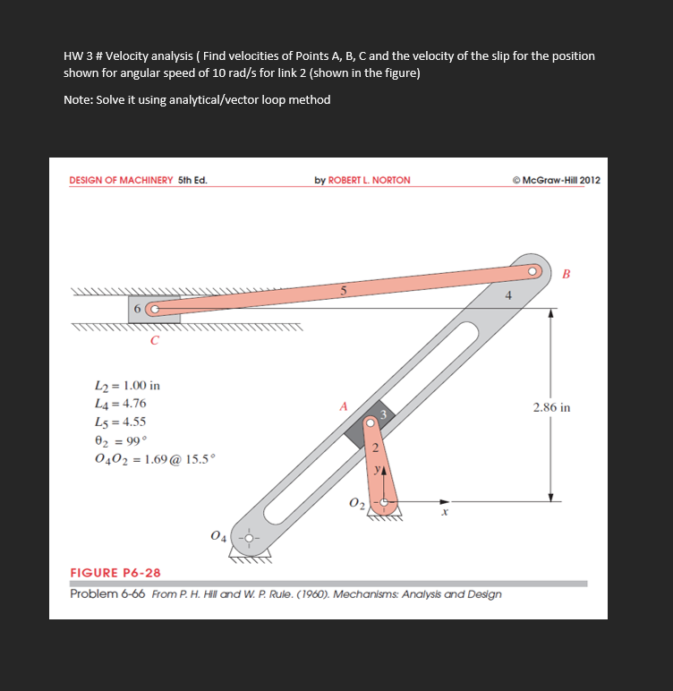 Solved HW 3 \# Velocity analysis ( Find velocities of Points | Chegg.com