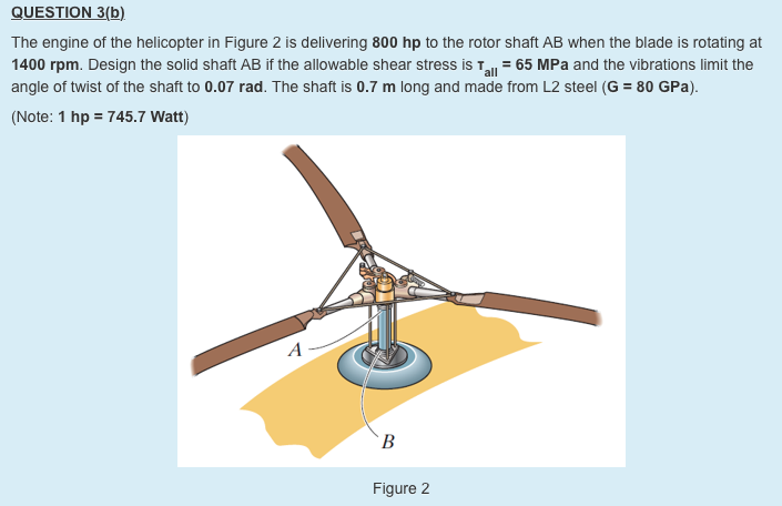 Solved QUESTION 3(b) The engine of the helicopter in Figure | Chegg.com