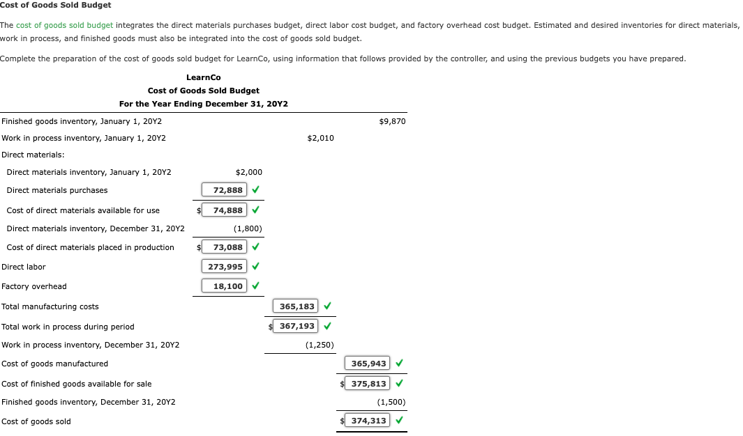 Solved Mastery Problem: Budgeting Learn Co LearnCo | Chegg.com