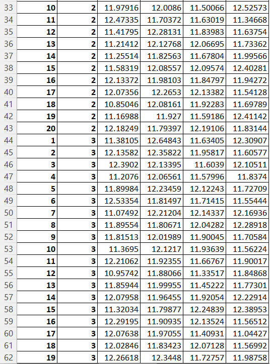 The Anferu Company processes water bottles. It has | Chegg.com