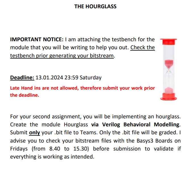 THE HOURGLASSIMPORTANT NOTICE: I am attaching the | Chegg.com