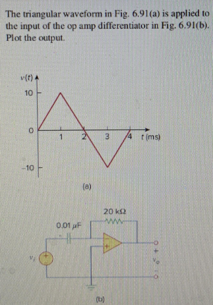 Solved The triangular waveform in Fig. 6.91(a) is applied | Chegg.com