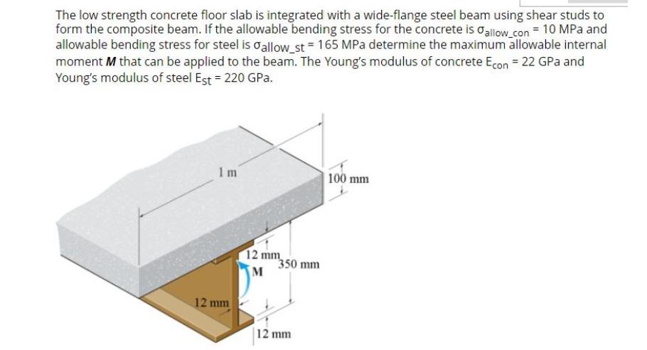 Solved The low strength concrete floor slab is integrated | Chegg.com