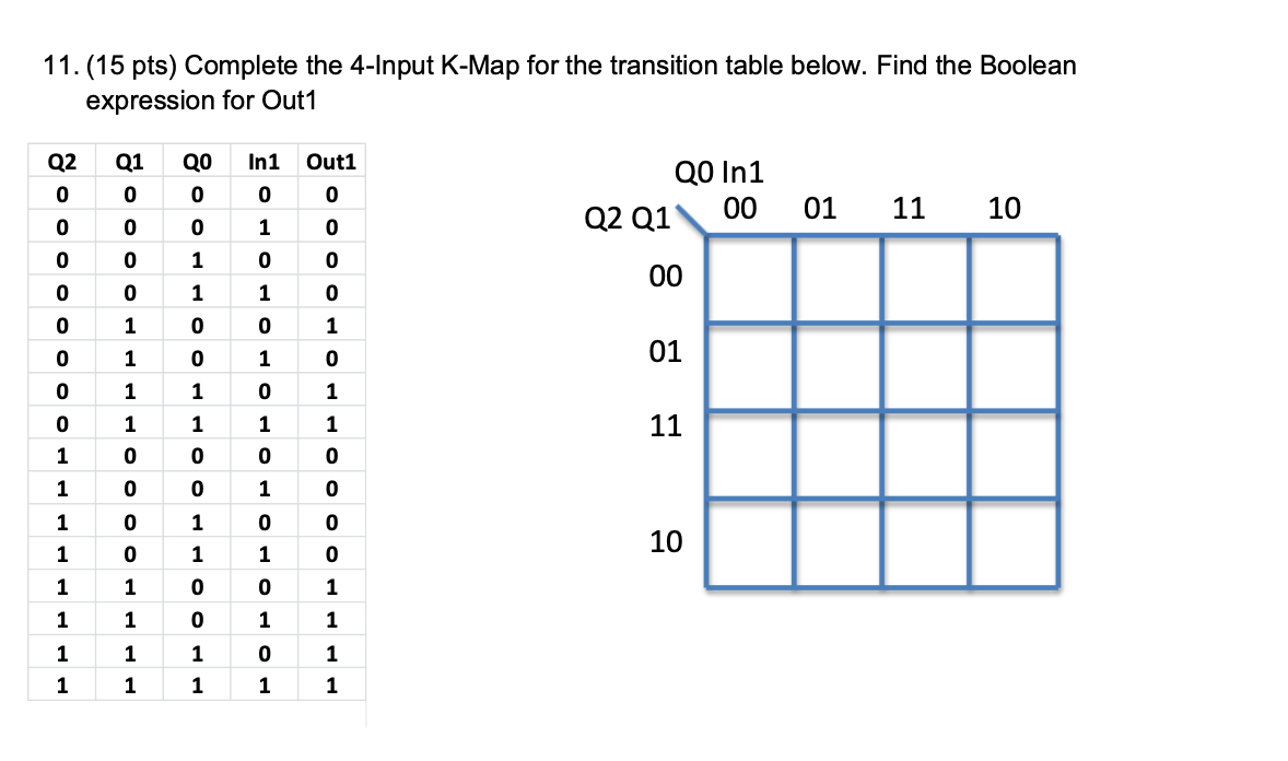 Solved 11.(15 pts) Complete the 4-Input K-Map for the | Chegg.com