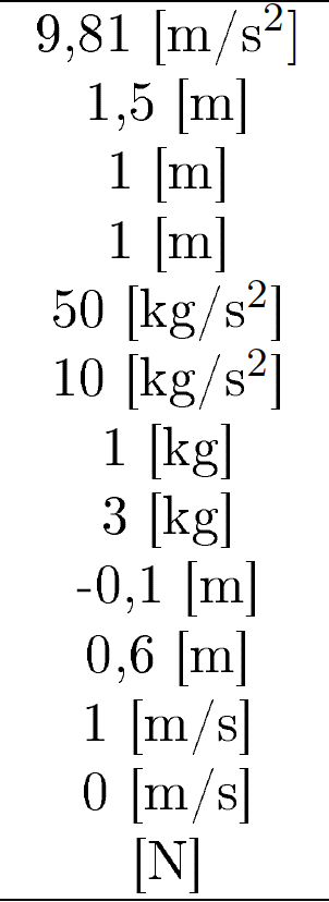 Solved Regarding dynamics(mechanics)(dynamic system) and | Chegg.com Solved Regarding dynamics(mechanics)(dynamic system) and | Chegg.com