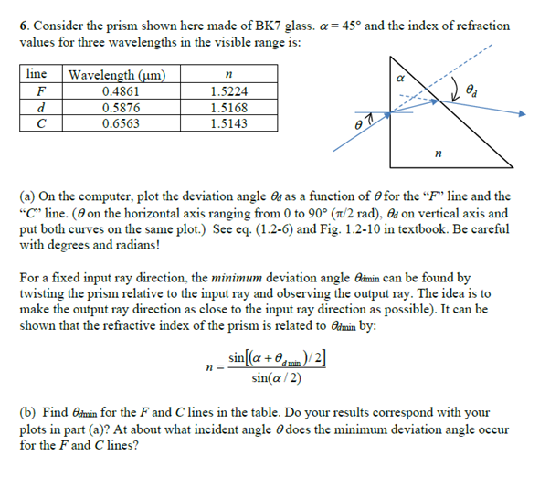 Solved . Consider the prism shown here made of BK7 glass. α | Chegg.com
