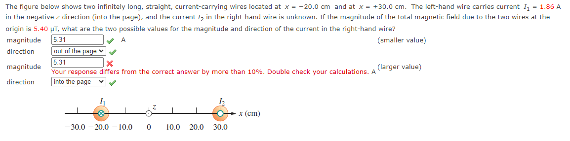 Solved The figure below shows two infinitely long, straight, | Chegg.com