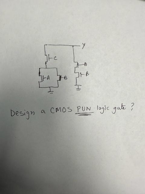 Design a CMOS PUN logic gate? | Chegg.com