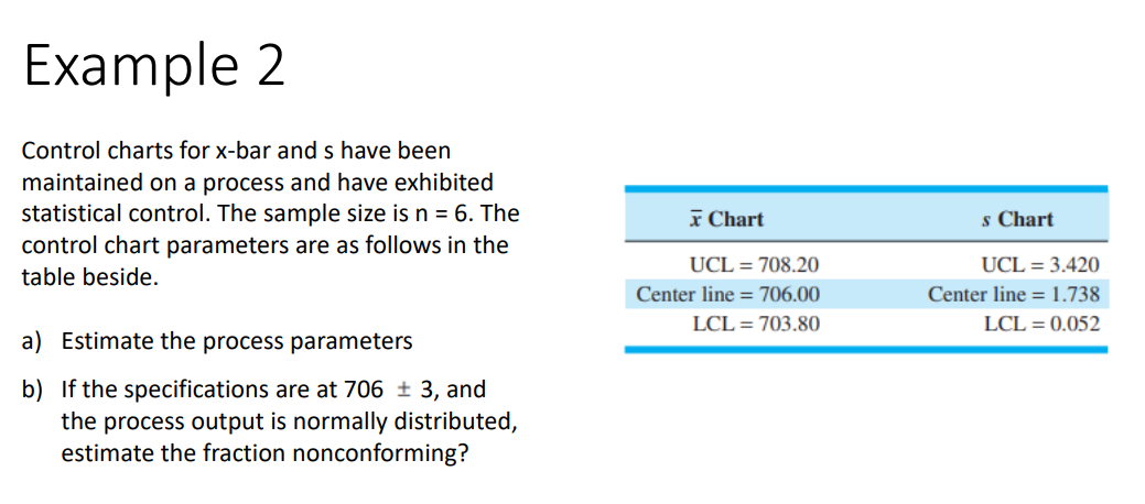 Solved Control charts for x-bar and s have been maintained | Chegg.com