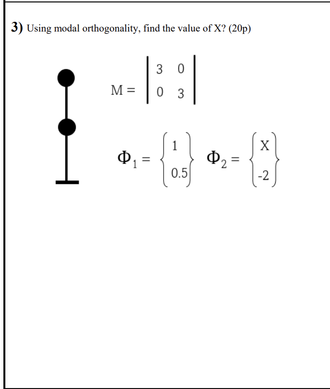 Solved Using modal orthogonality, find the value of | Chegg.com