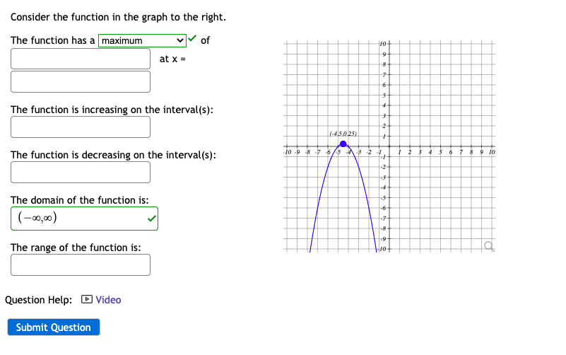 Consider the function in the graph to the right. The | Chegg.com