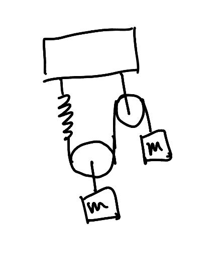 Solved Two identical blocks are attached to the same | Chegg.com Solved Two identical blocks are attached to the same | Chegg.com