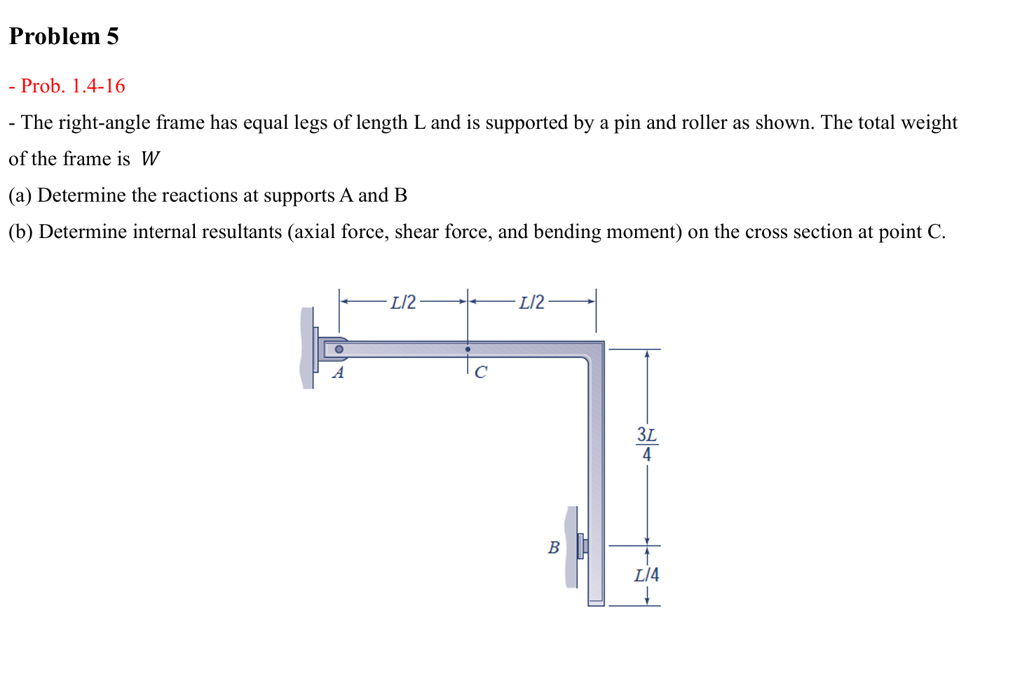 The right-angle frame has equal legs of length L and | Chegg.com