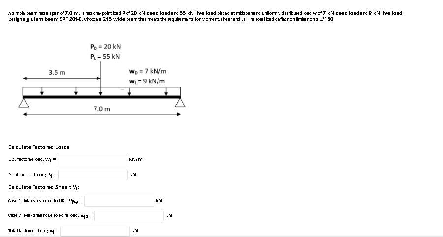 Solved A simple beam has a span of 7.0 m. It has one-point | Chegg.com