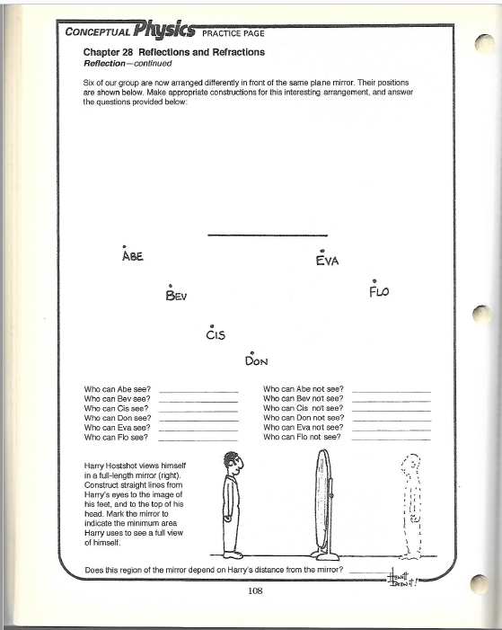 Solved PRACTICE PAGE CONCEPTUAL Physics PA Chapter 28 | Chegg.com