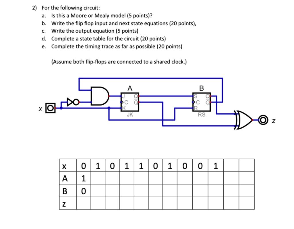 Solved 2) For the following circuit: a. Is this a Moore or | Chegg.com