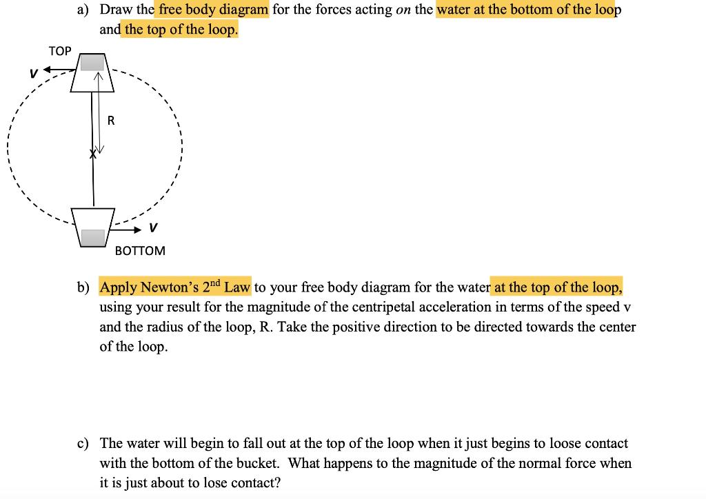 Solved a) Draw the free body diagram for the forces acting | Chegg.com