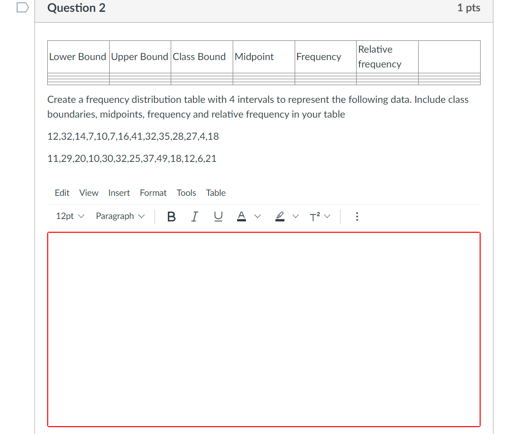 Solved Create a stem and leaf plot for the following data | Chegg.com