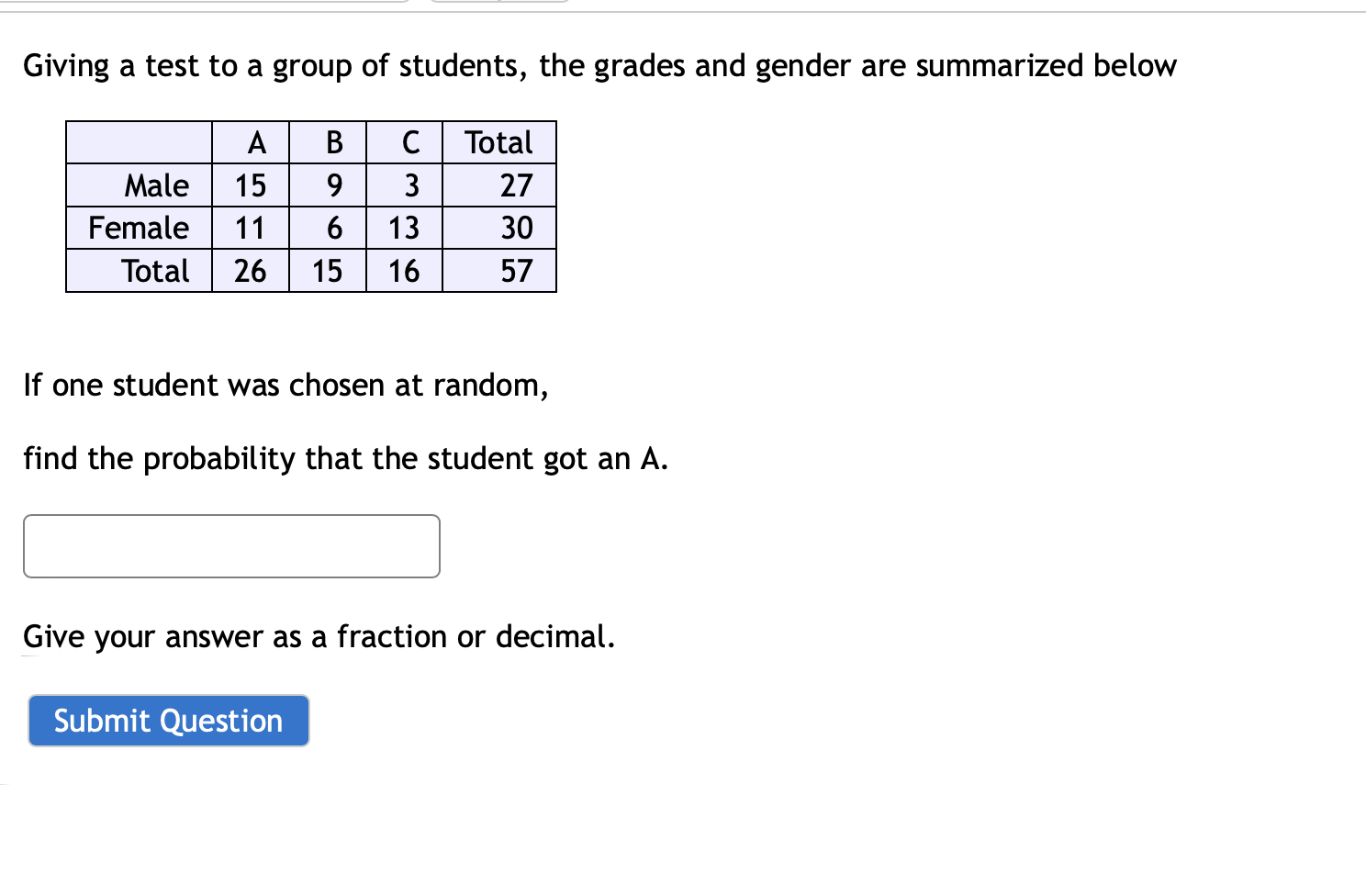 Solved Giving a test to a group of students, the grades and | Chegg.com