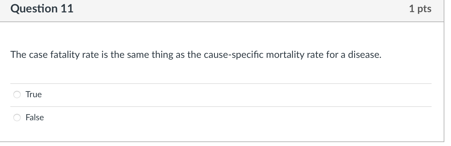 Solved Question 11 1 pts The case fatality rate is the same | Chegg.com