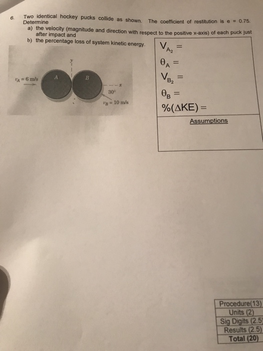 Solved Two identical hockey pucks collide as shown. The | Chegg.com