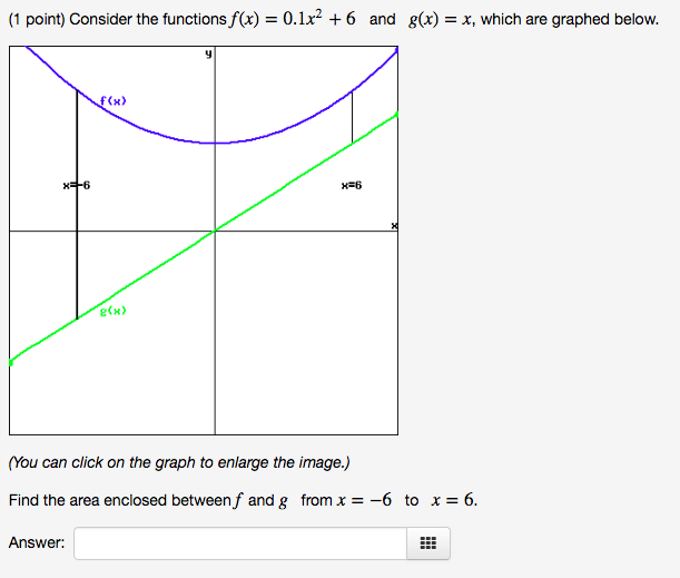 Solved (1 point) Consider the functionsf(x) = 0.1x2 + 6 and | Chegg.com