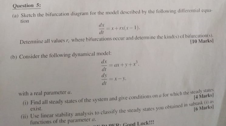 Solved Question 5: (a) Sketch the bifurcation diagram for | Chegg.com