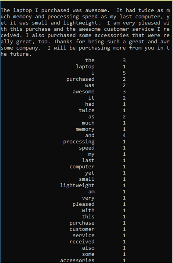 Solved C++ Programming Assignment 5 Sentiment | Chegg.com