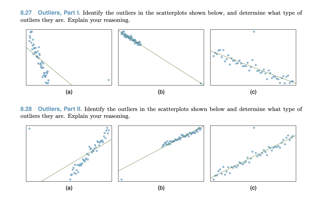 Solved 8.27 Outliers, Part I. Identify the outliers in the | Chegg.com