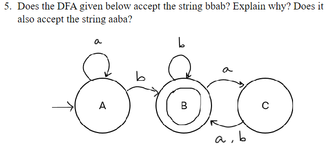 Solved 5. Does the DFA given below accept the string bbab? | Chegg.com