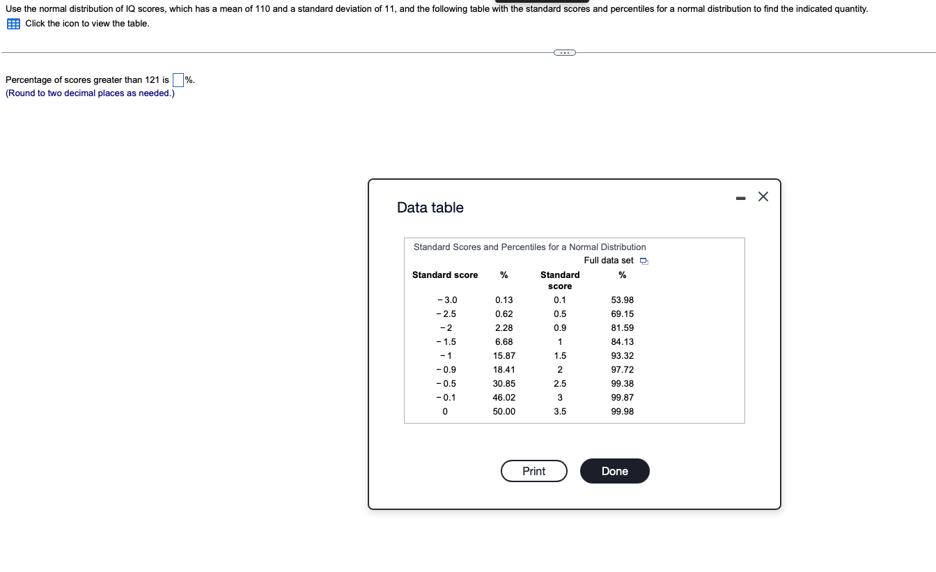 Solved Use the normal distribution of IQ scores, which has a | Chegg.com