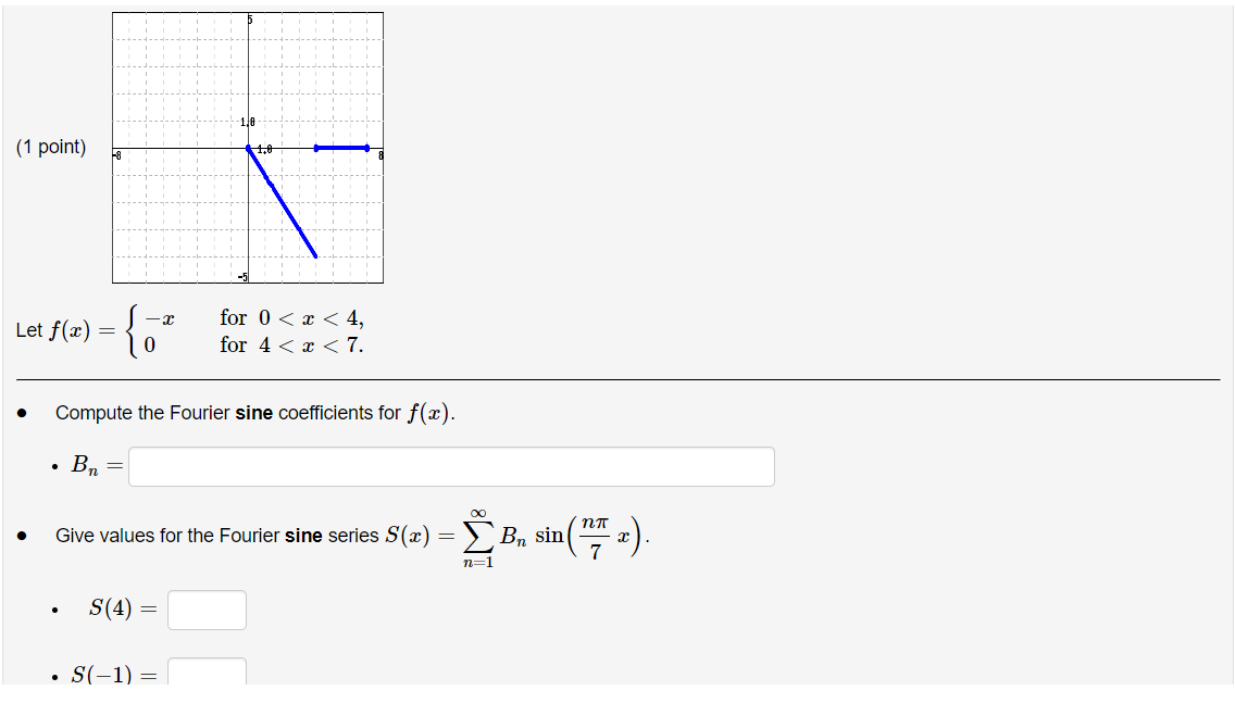 Solved (1 point) Let f(x)={−x0 for 0 | Chegg.com