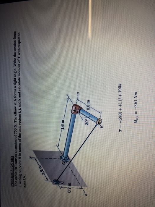 Solved The cable BC carries a tension of 750 N·The elbow at | Chegg.com