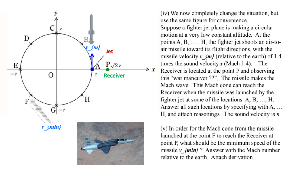 Solved Problem III Doppler effect and Mach come (25 pints | Chegg.com