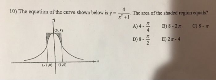 Solved 10) The equation of the curve shown below is y=--The | Chegg.com