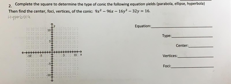Solved 2. Complete the square to determine the type of conic | Chegg.com