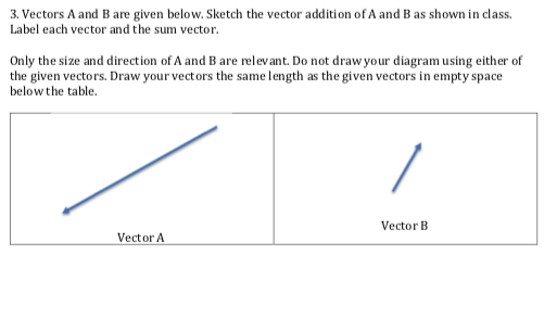 Solved 3. Vectors A and B are given below. Sketch the vector | Chegg.com