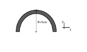 Solved A thin glass rod is bent into a semi-circle which has | Chegg.com