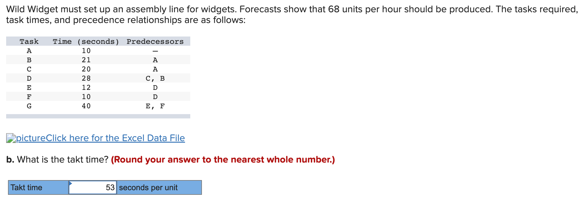 Solved Wild Widget must set up an assembly line for widgets. | Chegg.com