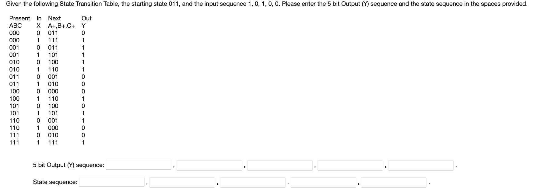 Solved Given the following State Transition Table, the | Chegg.com