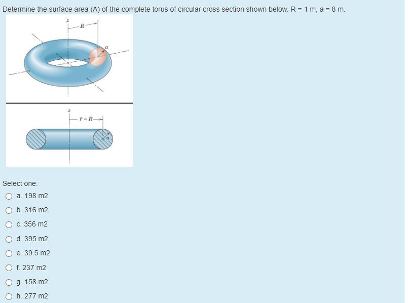 Solved Determine the surface area (A) of the complete torus | Chegg.com